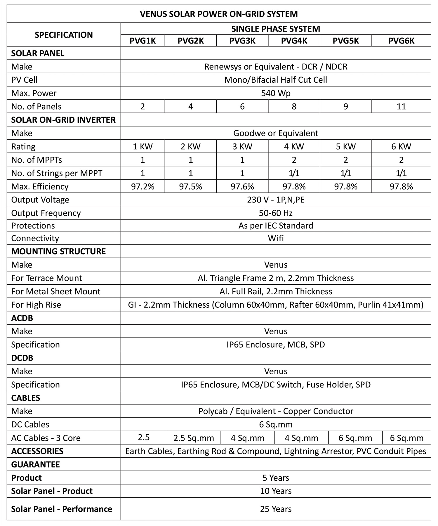 Solar PV - 1 KW - Venus Home Appliances